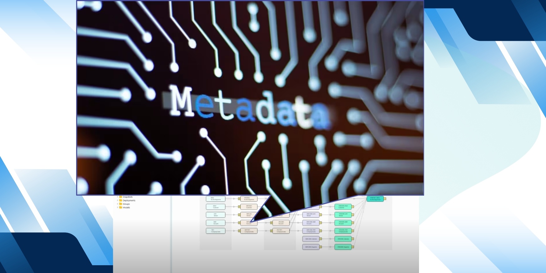 Implementing A Metadata Framework With Analyticscreator Enabling